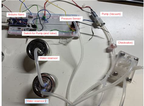 Microfluidic Aquarium Sea Water Test