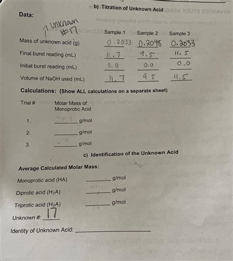 Solved Data And Calculations Sheet Acid Base Titrations A Chegg Com