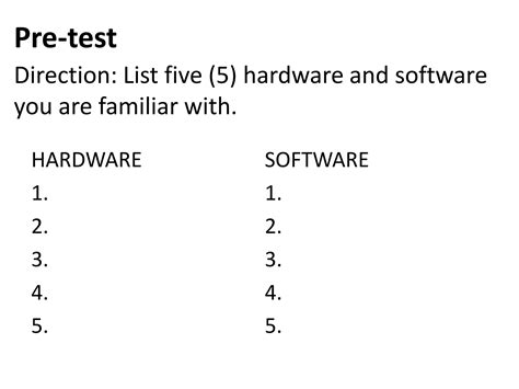 Understanding Computer System PPTX
