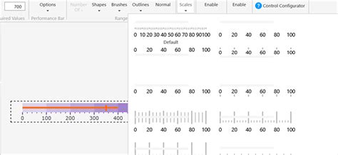 bullet graph component wpf ultimate ui