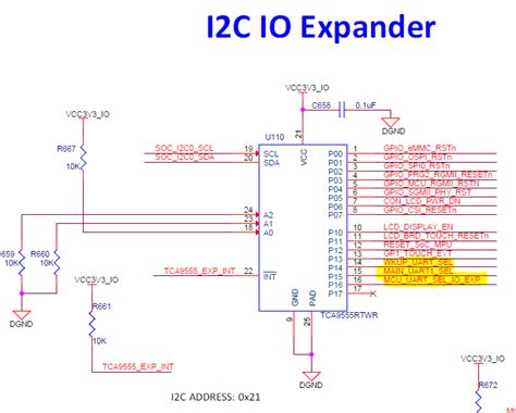 Tmdx654idkevm Uart Not Operating Properly Processors Forum Processors Ti E2e Support Forums