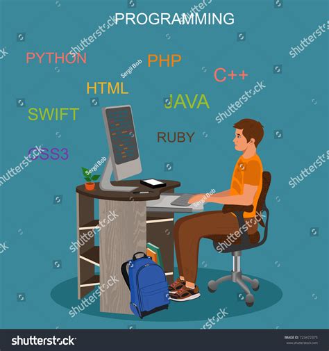 Programming Coding Concept Vector Illustration Stock Vector Royalty Free 723472375