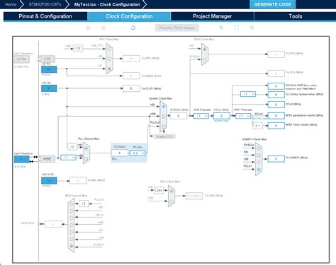 Stm32cubemx小记 — 1 1 10