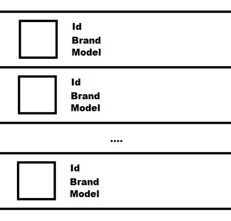 Android Unable To Create Layout While Getting Details From Db Stack