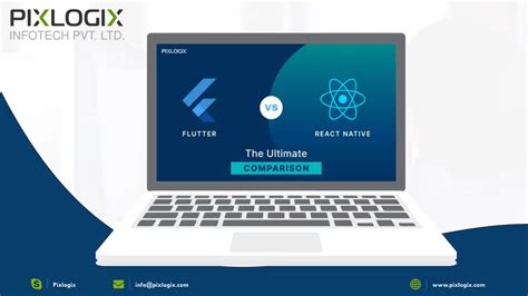 Flutter Vs React Native The Ultimate Comparison In 2023 Ppt