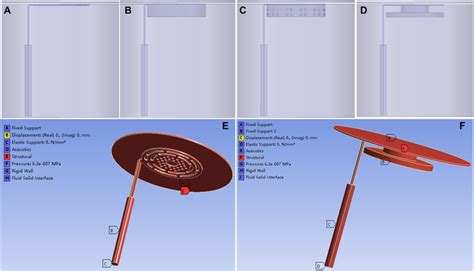 Harmonic Acoustics Finite Element Model Of The Tympanum Vibration