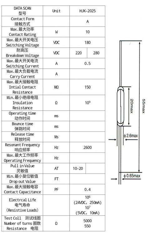 Glass Reed Switch Sensor Manufacturer Pressure Sensors Oxygen Sensors Nantai Sensor