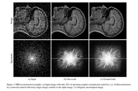 Nvidia Ciptakan Ai Yang Sanggup Membersihkan Noise Pada Gambar Hybrid