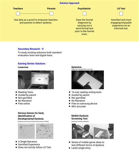 Dyslexia Detection Aid On Behance
