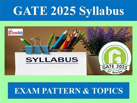 Gate 2025 Syllabus Check Exam Pattern Structure And Subject Wise