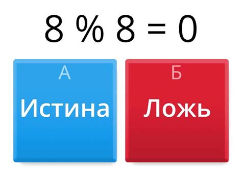 Арифметические операции в Python Викторина