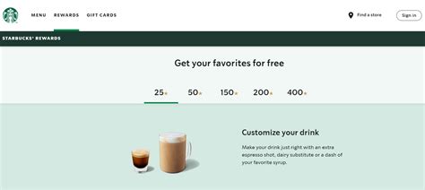 Customer Lifetime Value Calculation Tips For Increasing Your Clv Reverb