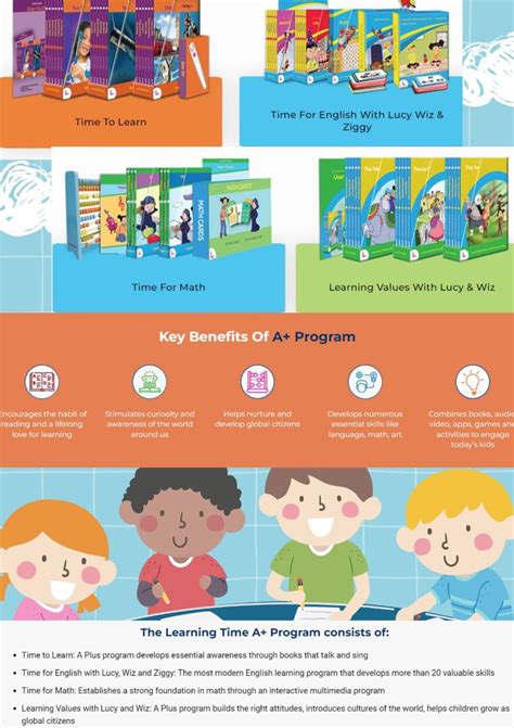meenu yadav on linkedin re homeing these amazing learning time books