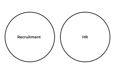 The Beginner S Guide To Boolean Search Operators