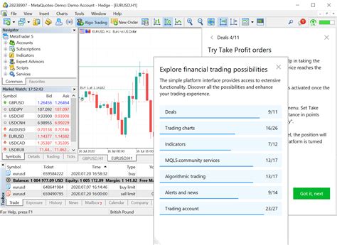 Metatrader 5 Set Default Template Metatrader 5 Cryptocurrency Broker One Stop Solutions For