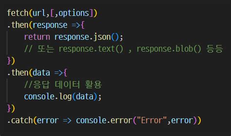 자바스크립트 Fetch Api