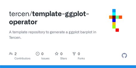 Github Tercentemplate Ggplot Operator A Template Repository To Generate A Ggplot Barplot In