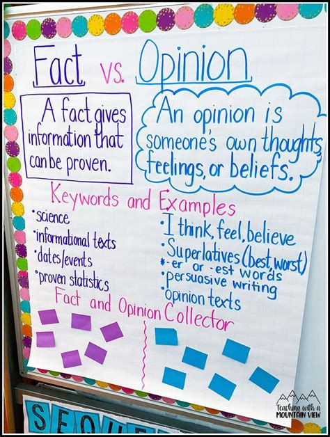 How Does Opinion Differ From Opinion At Bessie Perrone Blog