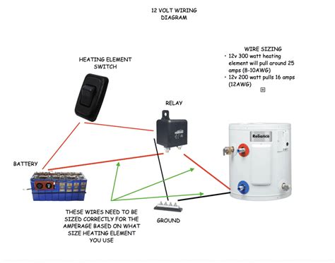 Water Heater Wiring Diagram Dual Element
