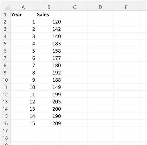 How To Perform Trend Analysis In Excel With Example