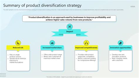 Summary Of Product Diversification Strategy Steps For Business Growth