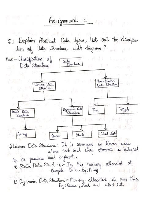 Data Structure Assignment 1 Data Structure Using C Studocu