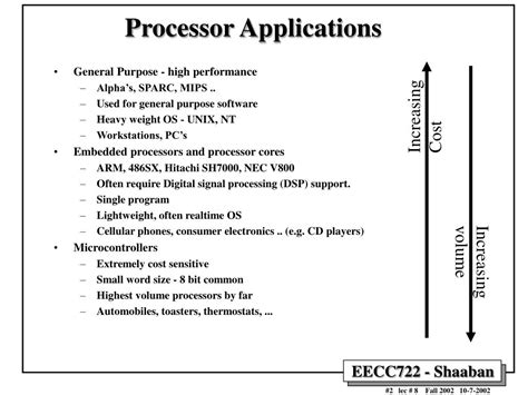 Ppt Dsp Processor Architecture Powerpoint Presentation Free Download