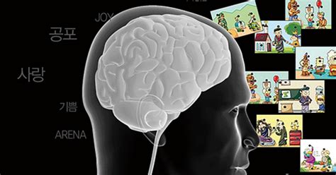 기억방 영어학습기가 선보인 기억의궁전 암기법은