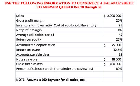 solved use the following information to construct a balance