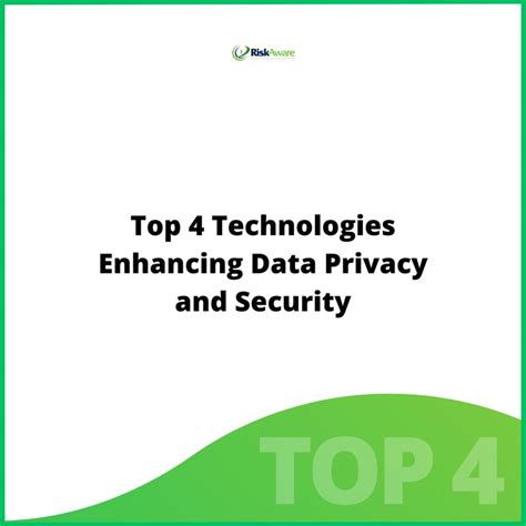 Dataprivacy Cybersecurity Techinnovation Dataprotection Secureyourdata Riskaware