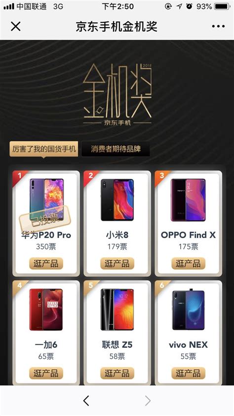 京東818手機節金機獎開啟投票 Vivo、榮耀等大廠為京東刷屏！ 每日頭條