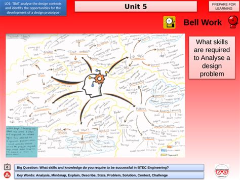 Btec Level 3 Engineering Unit 5 Specialist Project Teaching Resources
