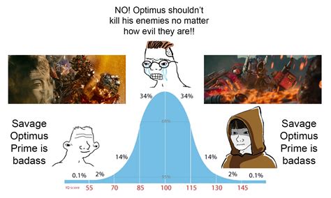 338 Best Rotb Images On Pholder Transformemes Transformers And Custom Transformers