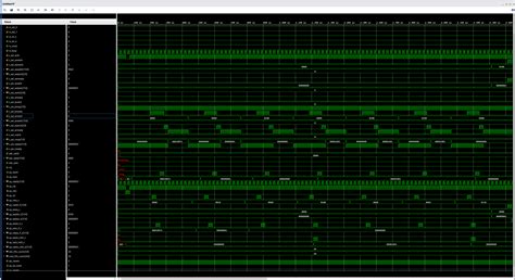 Problem With The Simulation Of The Ip Core Axiad7616 Unable To Write