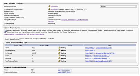 Solved The Cisco Smart Software Manager On Prem Server Stopped Registering Cisco Community
