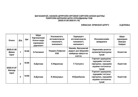 БАГАХАНГАЙ НАЛАЙХ ДҮҮРГИЙН ИРГЭНИЙ ХЭРГИЙН АНХАН ШАТНЫ ТОЙРГИЙН ШҮҮХИЙН ШҮҮХ ХУРАЛДААНЫ ЗАР