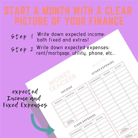 Money Tracker Printable Financial Planner Budgeting Extra Money