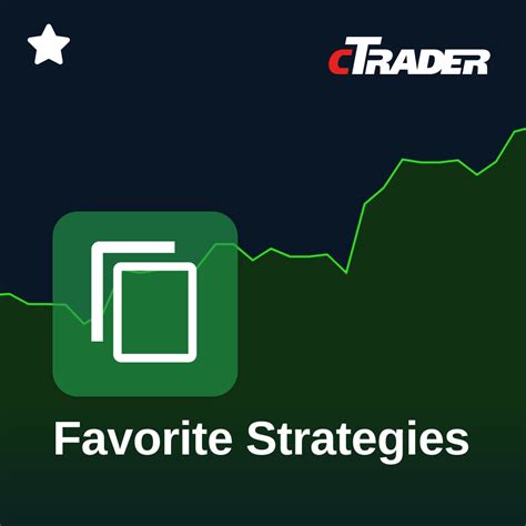 Deriv Ctrader Open Trading Platform