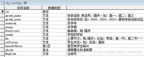 【班级学生量化管理系统软件专业版】德育量化管理系统源码 Csdn博客