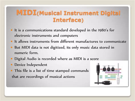 Digital Audio In Multimedia Pptx