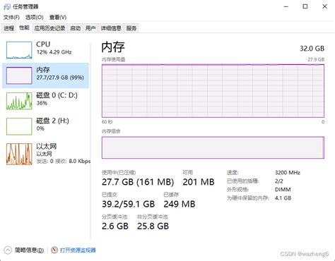 随着电脑开机时间越长，内存不断增大，直至占满 电脑不关机内存占用越来越大 csdn博客