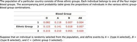 Solved A Calculate P A P C And P A C Enter Chegg Com