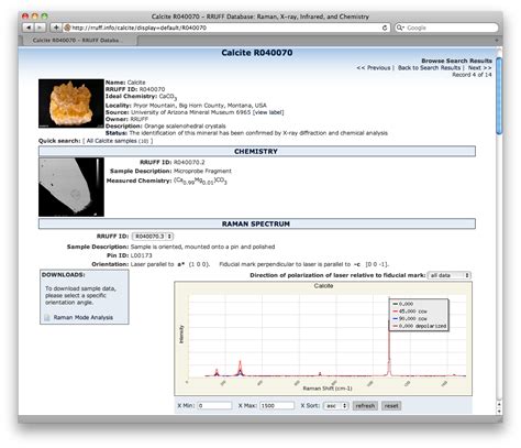 Open Source Chemistry Databases 64