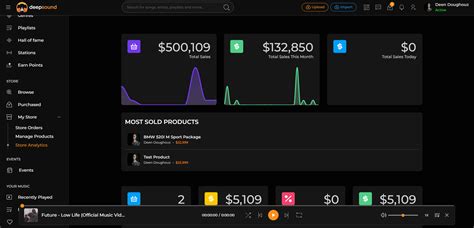 Deepsound The Ultimate Php Music Sharing Platform