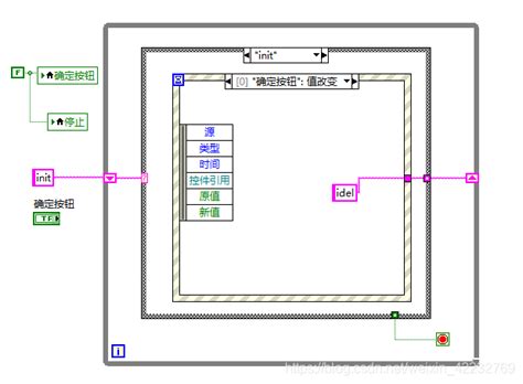 labview事件结构学习 labview 顺序结构跳步 csdn博客