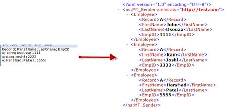 Solved Sender File Content Conversion Creating Incomplete Sap