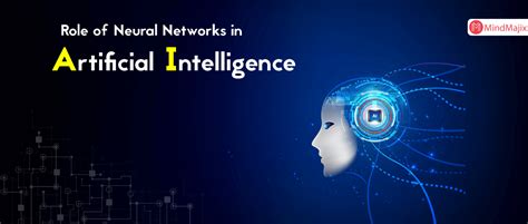 Ai Neural Network Role Of Neural Networks In Ai 2025 Mindmajix