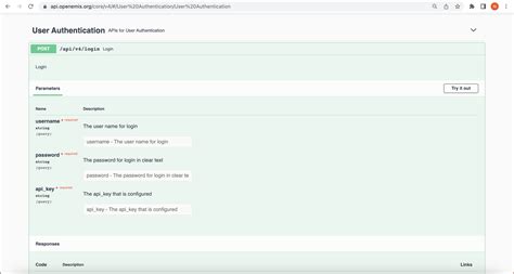 Connecting To OpenEMIS Core APIs OpenEMIS Support