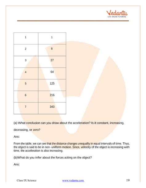 SOLUTION Class 10 Science Chapter Revision Notes Studypool 46 OFF