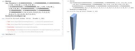 Syntax How Do Discretize The Following Region Mathematica Stack